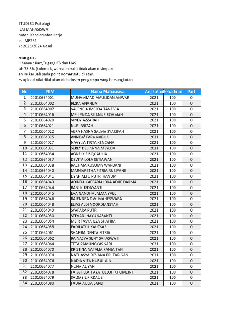 Kesehatan Keselamatan Kerja MB231 S1 Psikologi-Periode 20231 | PDF