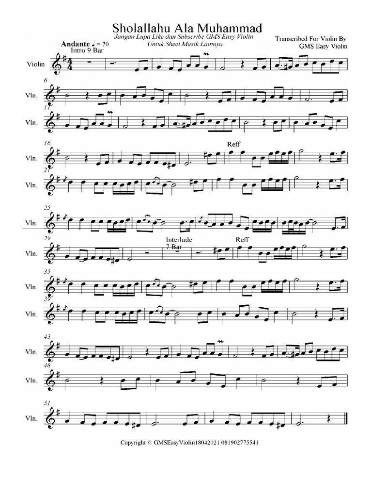 Shollallahu Ala Muhammad | PDF