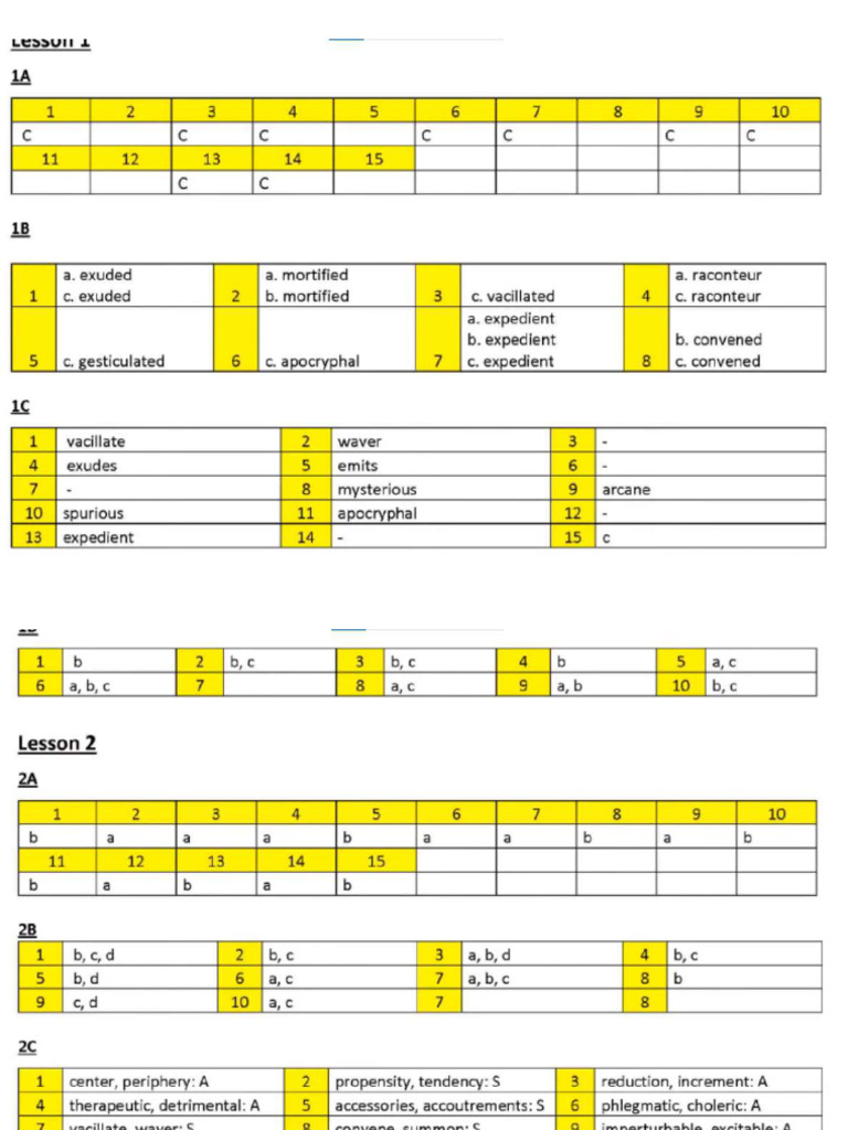 10 Answers Wordly Wise Book 10 | PDF