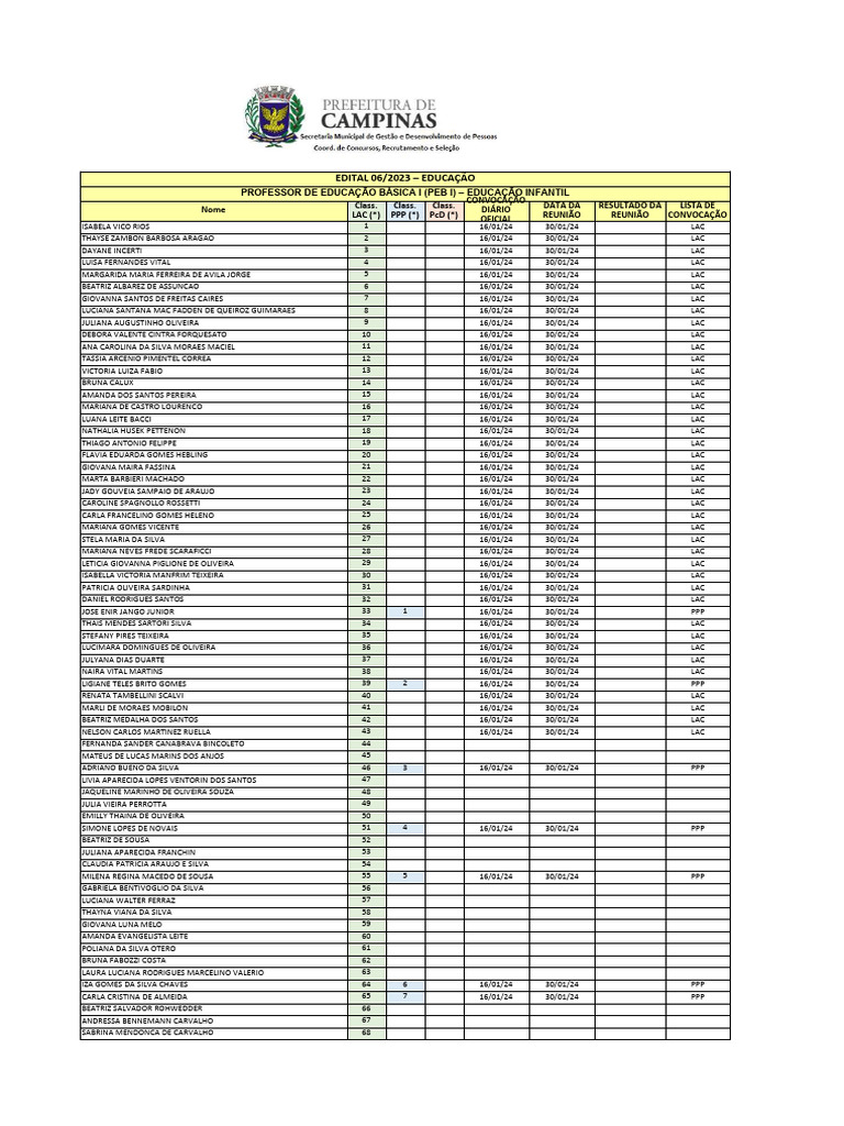 E006 2023 CRG08 | PDF