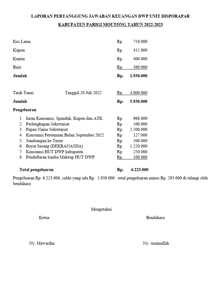 Laporan Keuangan DWP 2022-2023 | PDF