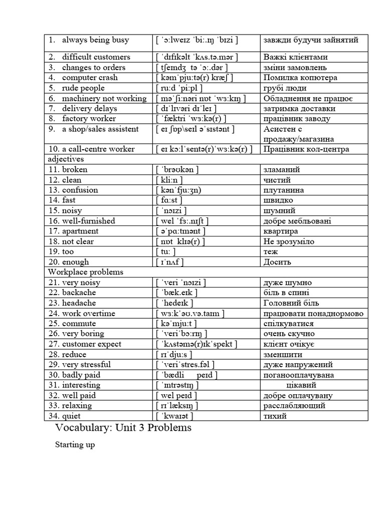 Vocabulary Unit 3 Problems | PDF