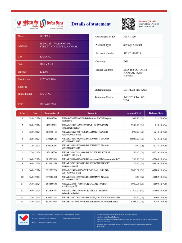 Union Bank (1) Dec-Jan | PDF | Applications Of Cryptography | Market ...