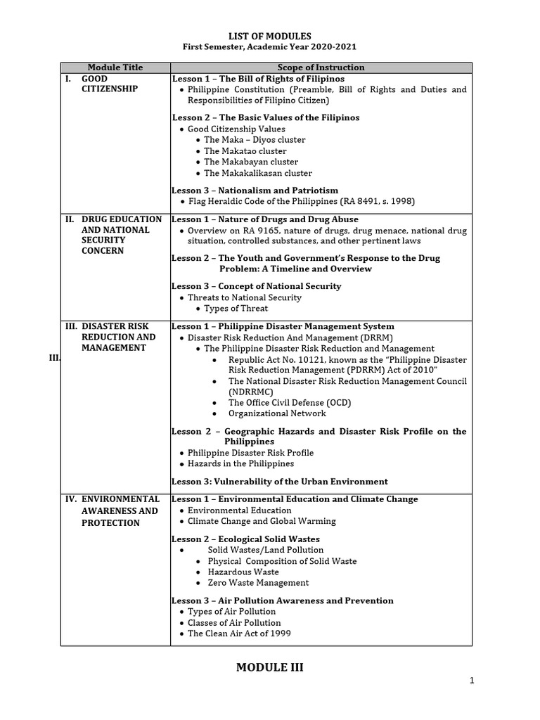 Final Module 3 and 4 NSTP | PDF