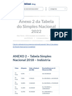 Tabela Anexo III Simples Nacional 2024 | PDF | Contabilidade | Impostos