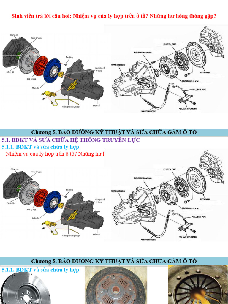 CH 5 - BDKT&SC Hệ thống gầm ô tô | PDF