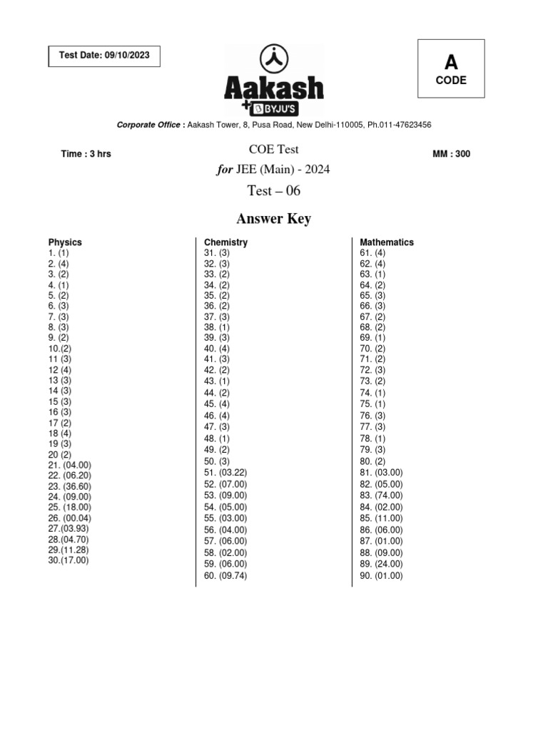 COE Test 06 Code A JEE Main 2024 XII 09 10 2023answer Key | PDF