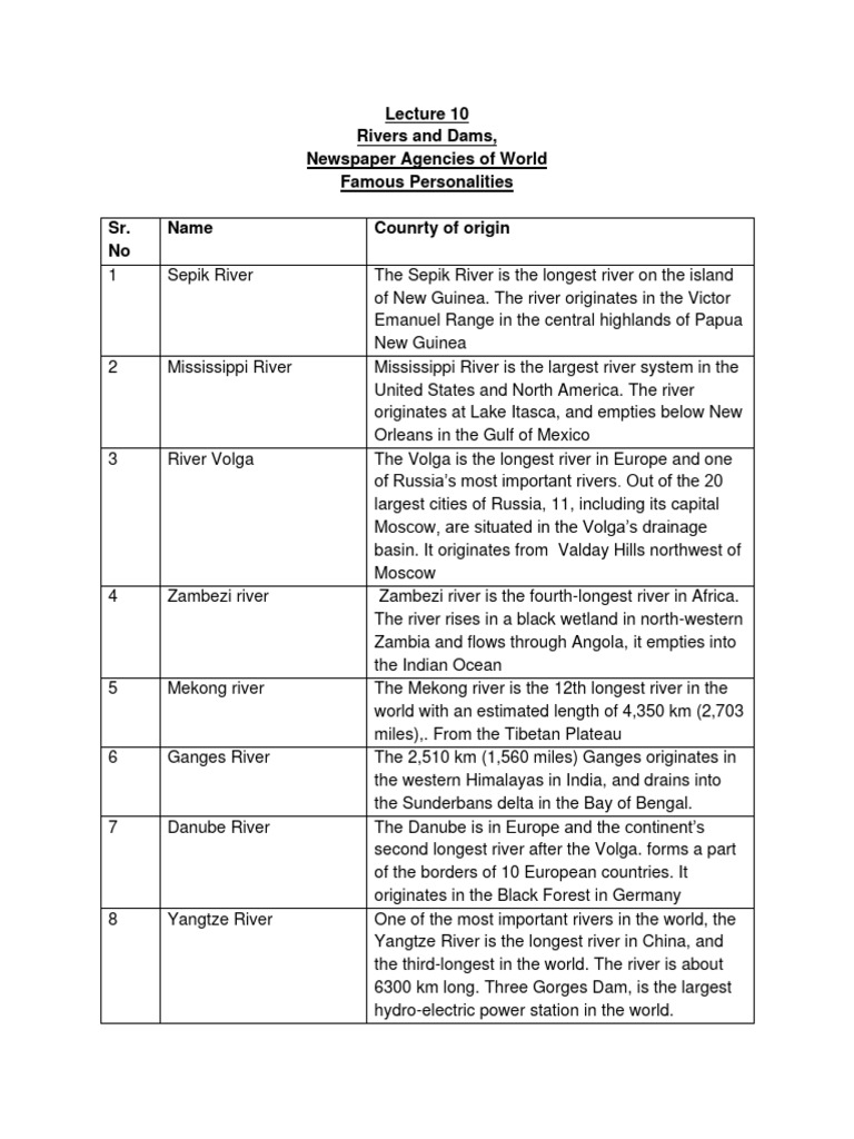 Lecture 10.pdf Updated | PDF | Nile | River