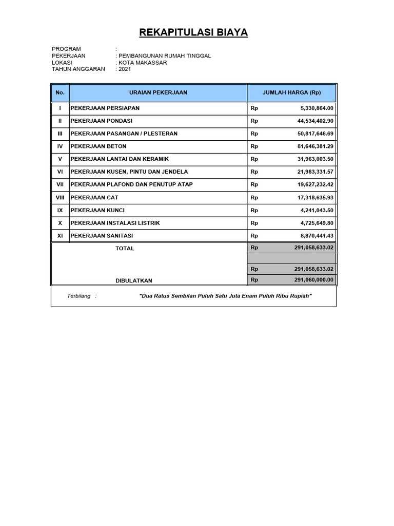 Rab Rumah 2 Lantai | PDF