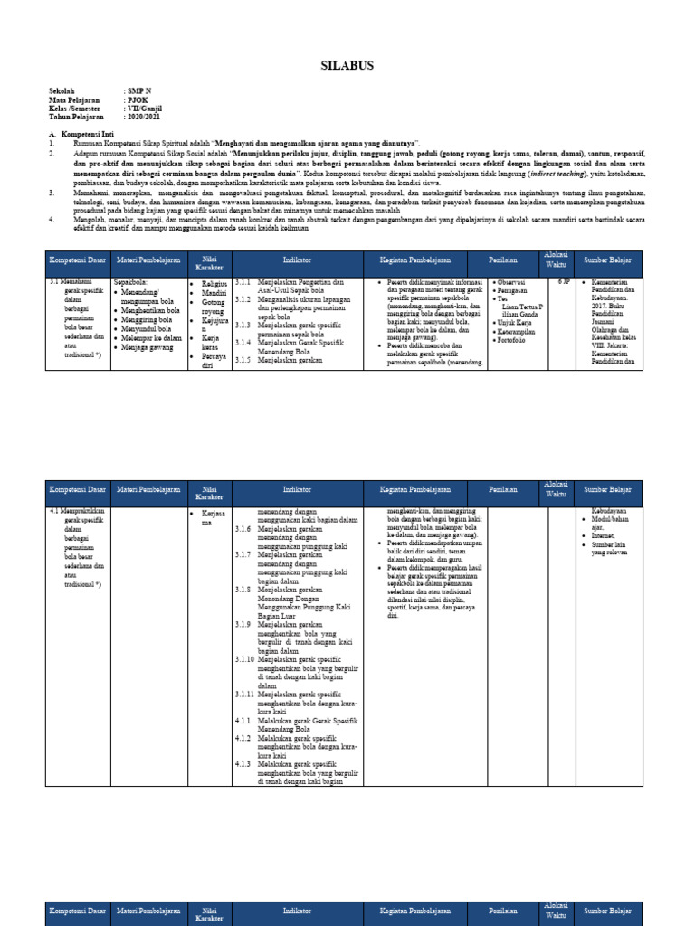 Silabus Smes 1 | PDF