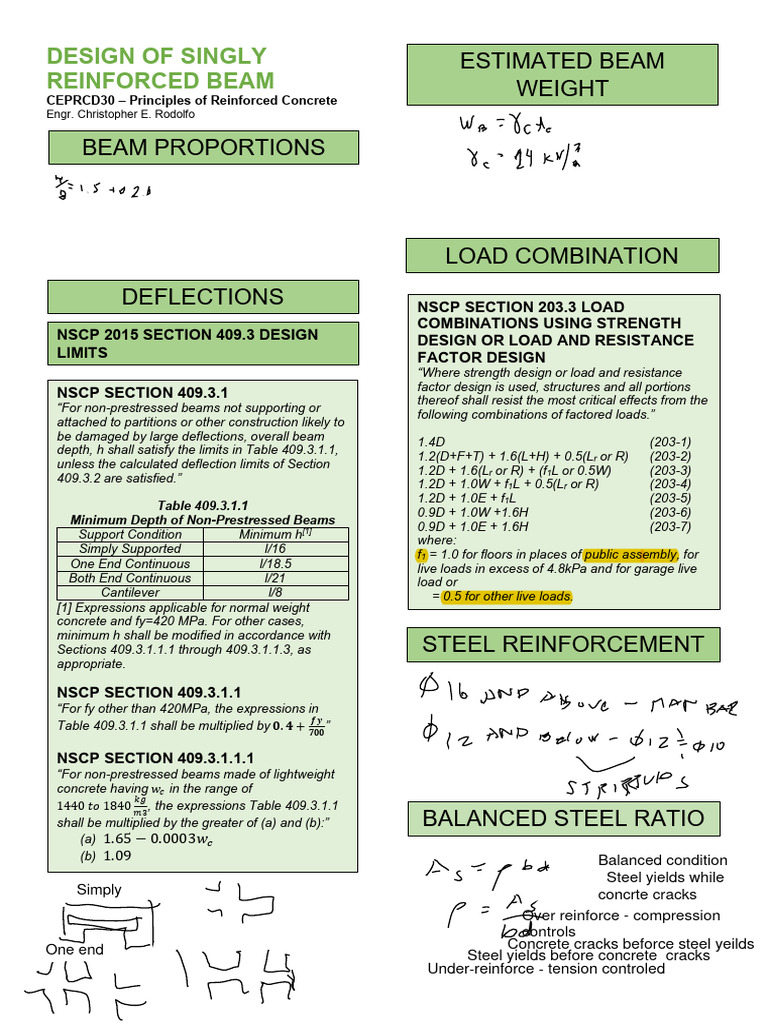 Design of Singly Reinforced Beam | PDF | Beam (Structure) | Concrete