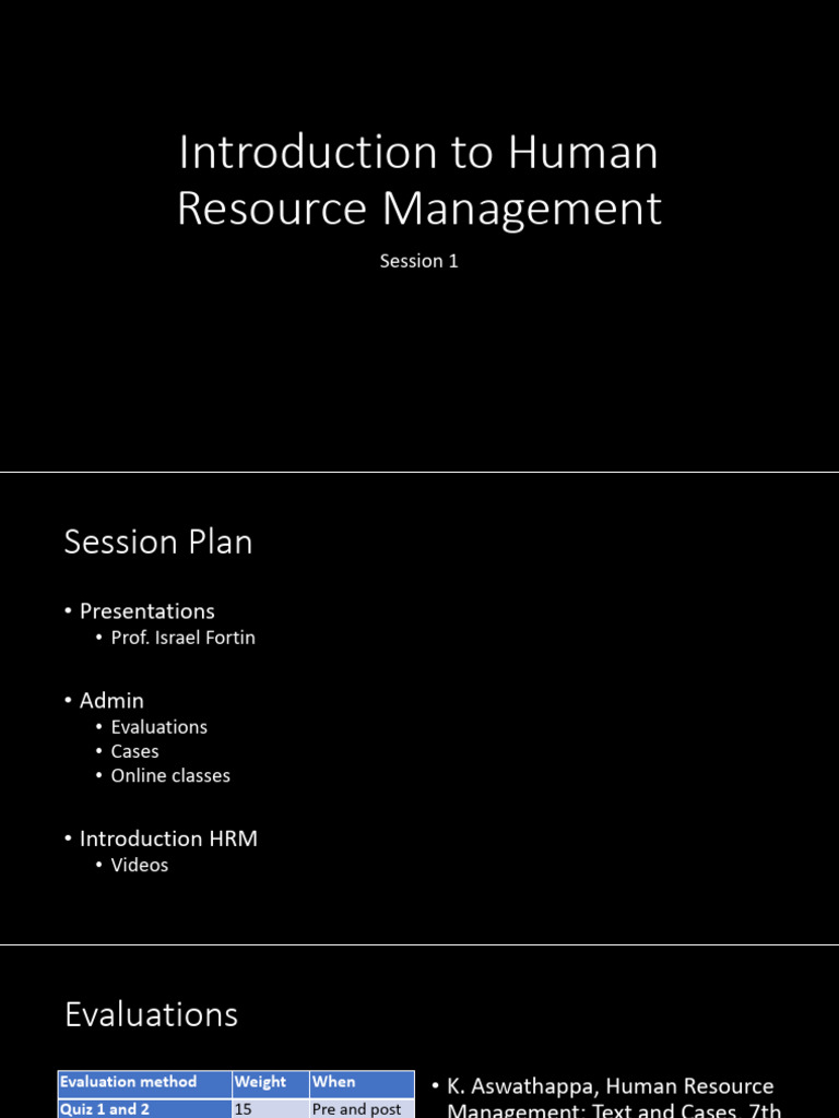 HRM Session 1 | PDF | Human Resources | Human Resource Management