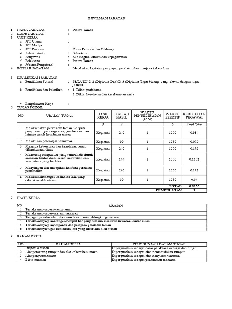 12.pramu Taman | PDF