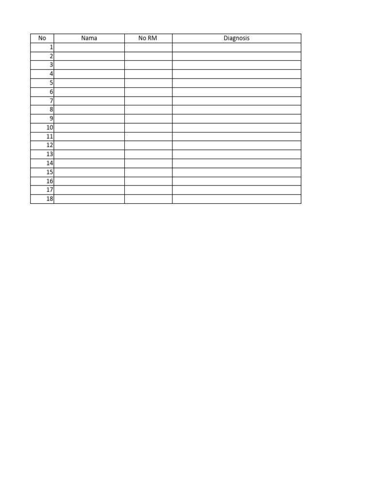 Rekapan Pasien | PDF