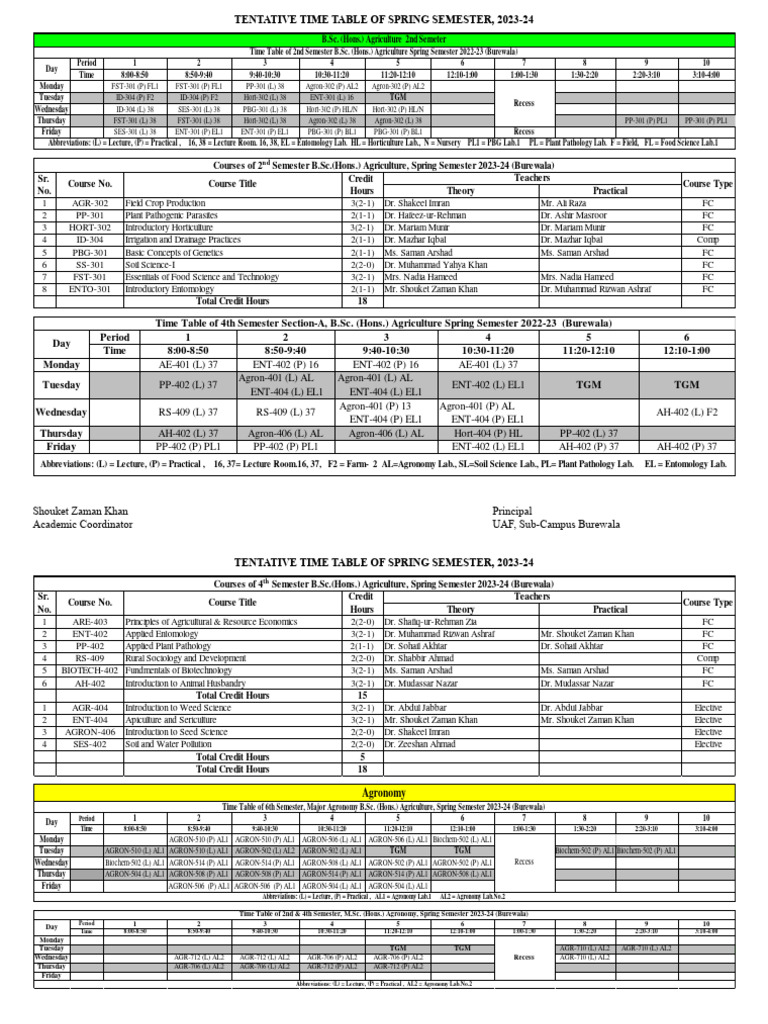 Tentative Time Table of Spring-Semester-2023-24-updated Till-16-01-2024 | PDF | Plant Breeding ...
