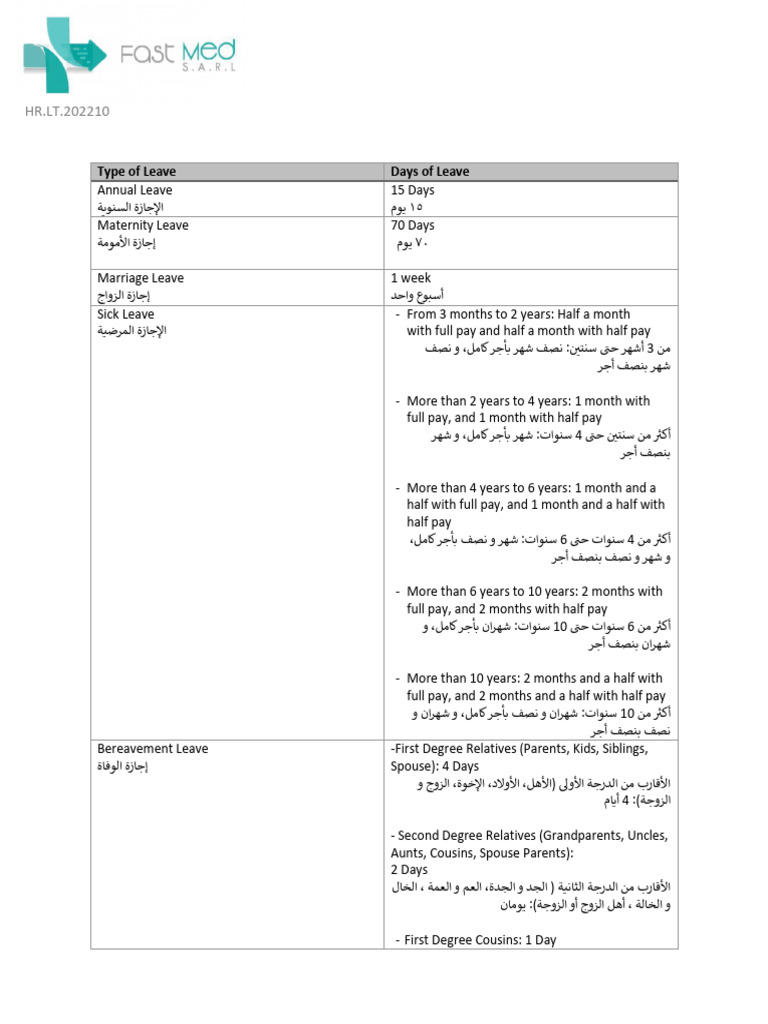 HR Leaves Types Oct2022.V1 | PDF