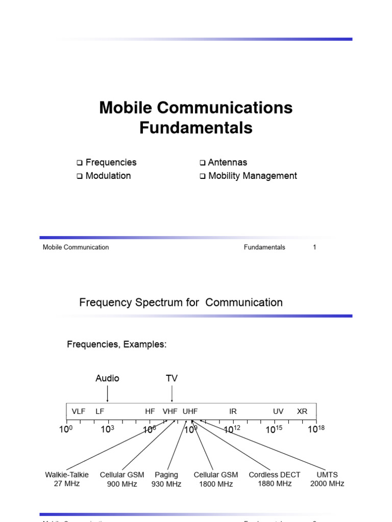 ECE - MK ss11 Slides ch02 | PDF | Modulation | Phase (Waves)