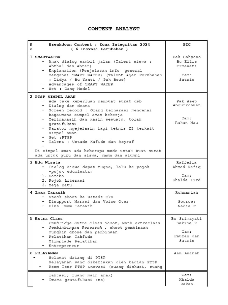 Script (Draft) - Bridging Content Part 1 (Zona Integritas) 2024 | PDF
