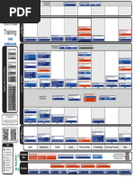 IMI Candidate Assessment | PDF | Educational Assessment | Learning