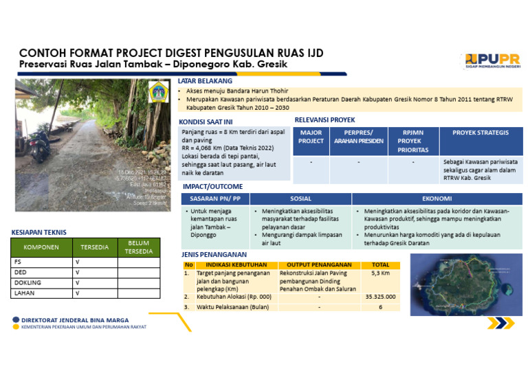 Contoh Project Digest-18 | PDF
