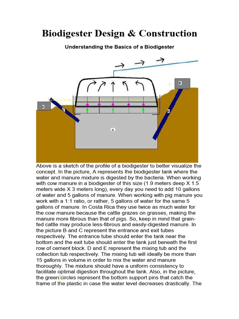 1 Biodigester Design | PDF
