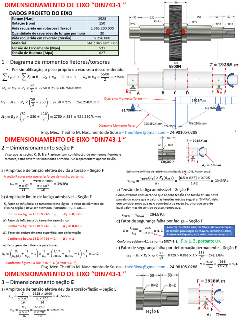 Projeto de Eixo DIN 743 | PDF