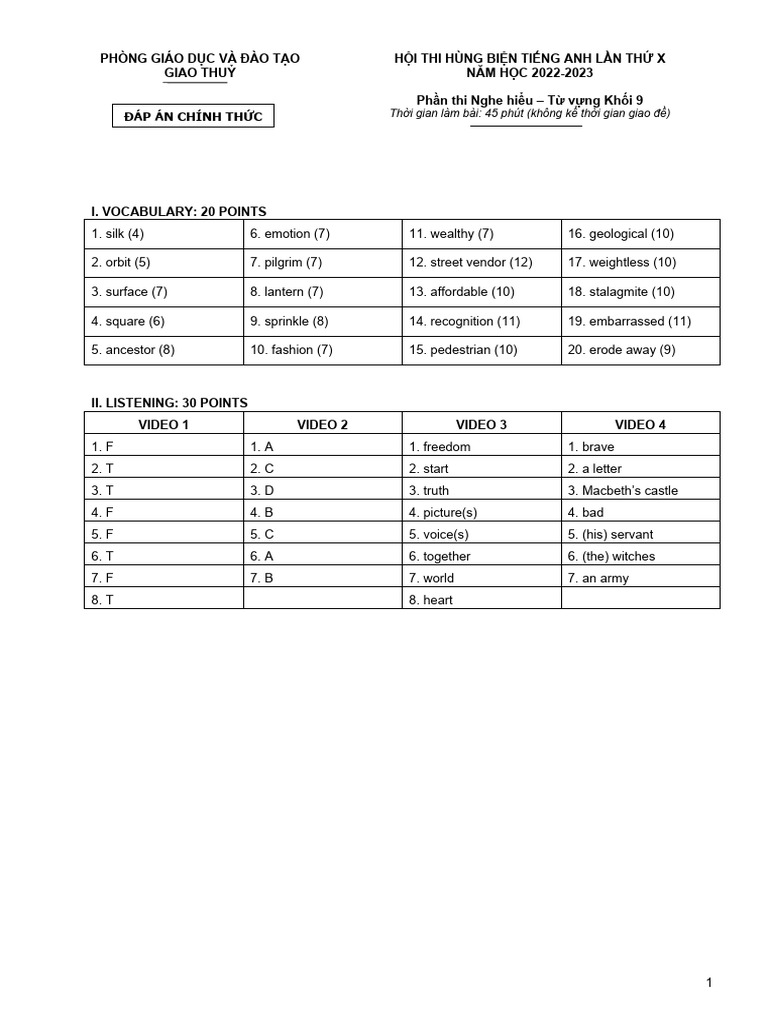 Key Grade 9 Giao Thuy 22-23 | PDF