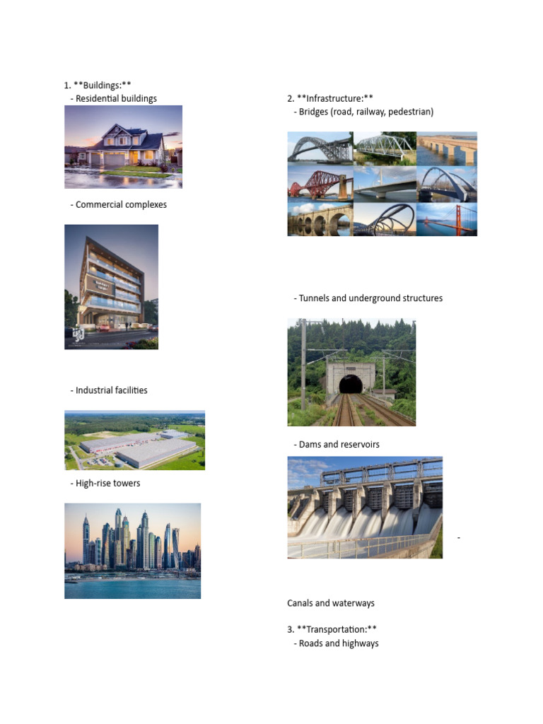 Versatile Applications of Concrete | PDF | Concrete | Civil Engineering