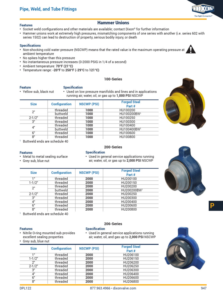 Hammer Union Dixon | PDF | Pipe (Fluid Conveyance) | Secondary Sector Of The Economy