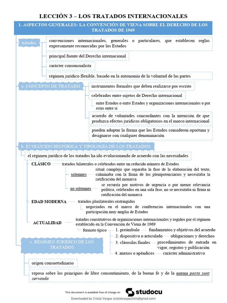 Tema-3-Esquema (1) - Removed | PDF | Tratado | Gobierno