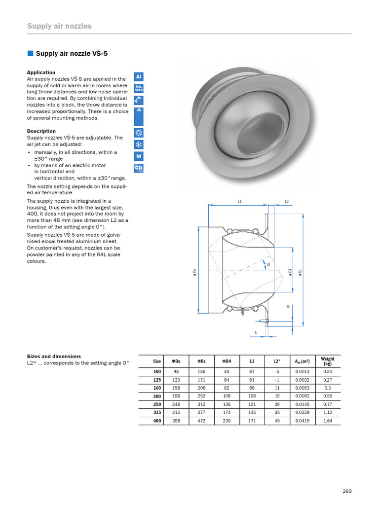 OC IMP Klima VS-5 ENG Aug2020 | PDF