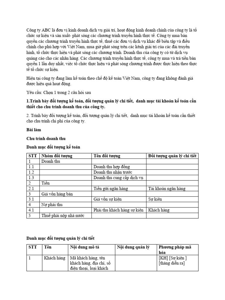 TCCTKT BTCN cty giải trí | PDF