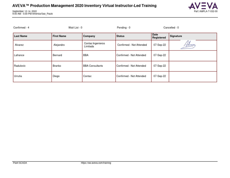 2022 09 12 AVEVA™ Production Management 2020 Inventory Virtual ...