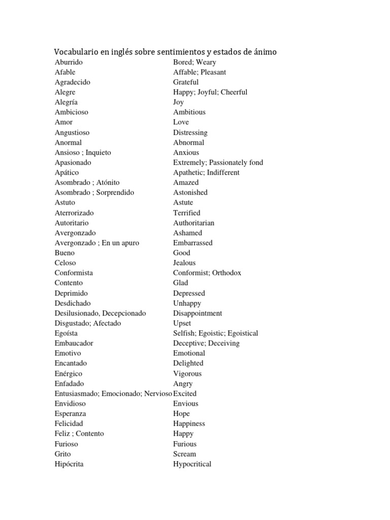 Vocabulario En Inglés Sobre Sentimientos Y Estados De ánimo Pdf