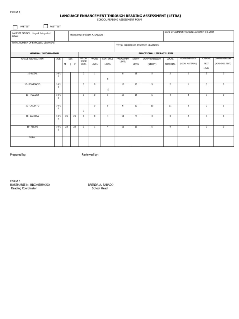 Form 3 - School Reading Assessment Form | PDF | Writing | Communication