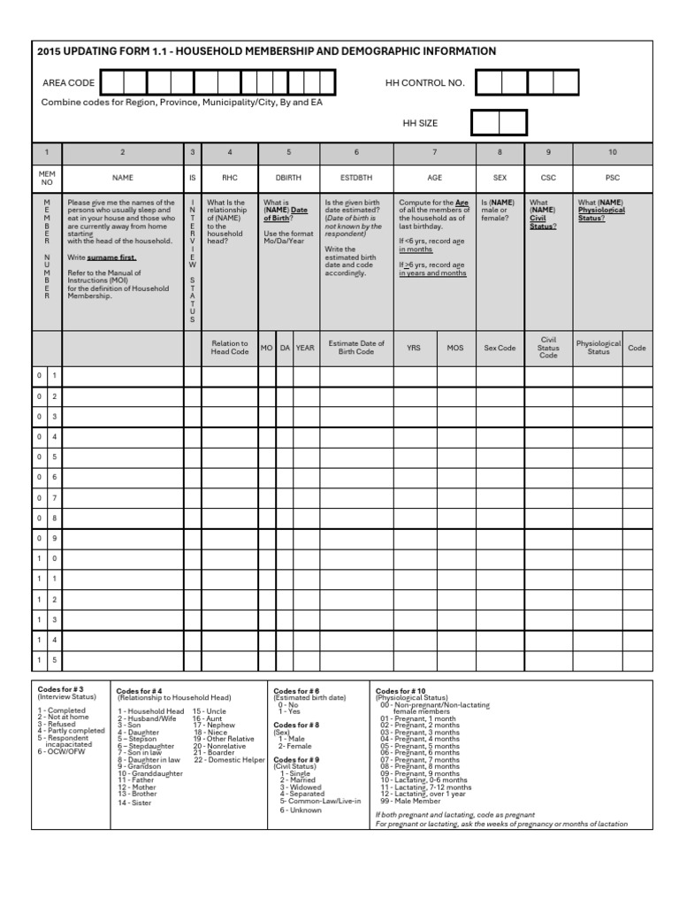 Household Membership Information Form | PDF | Family | Kinship And Descent