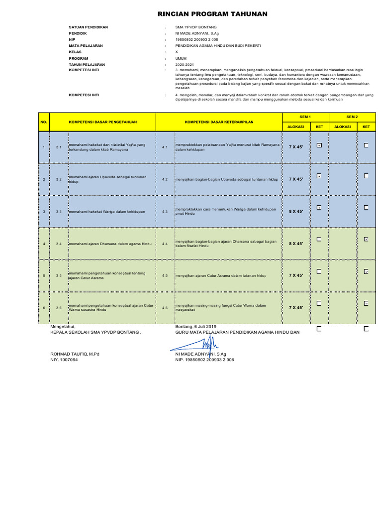 PROTA KELAS X-XII Vidatra | PDF