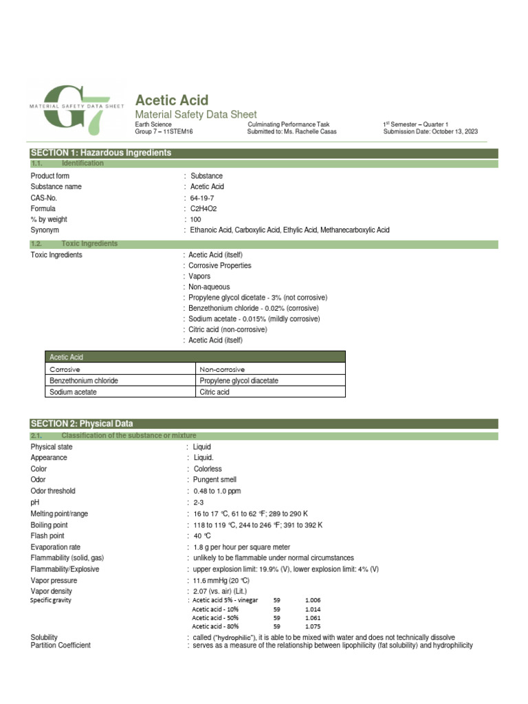 MSDS of Acetic Acid | PDF | Acetic Acid | Toxicity
