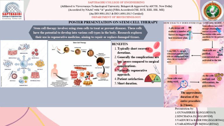 Stem Cell Therapy Poster Presentation | PDF
