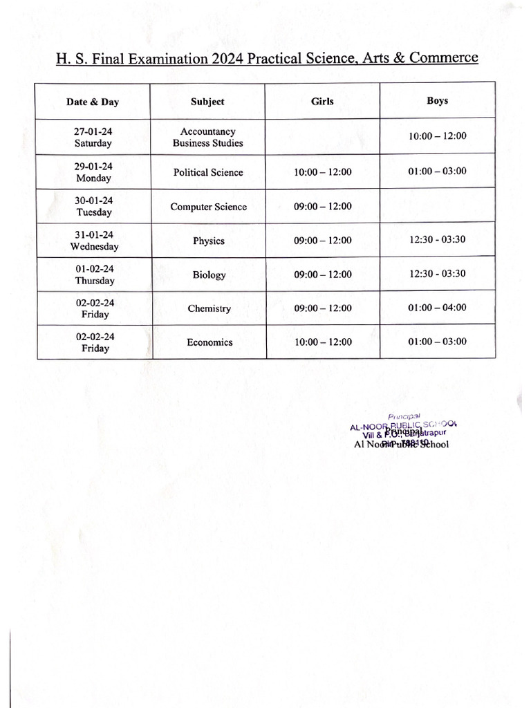 HS Final Examination 2024 Practical (Science, Arts, Commerce) | PDF