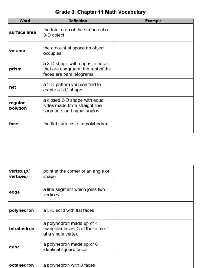 Grade 8 Math Vocabulary Overview | PDF | Home & Garden