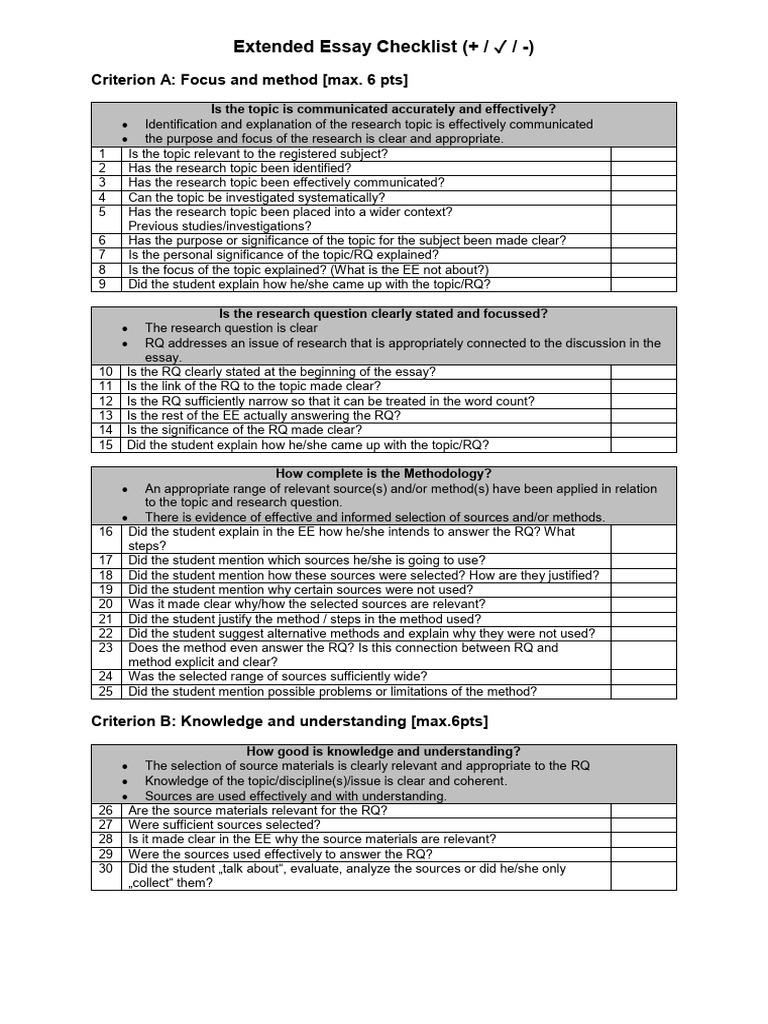 Extended Essay Checklist Long | PDF | Career & Growth