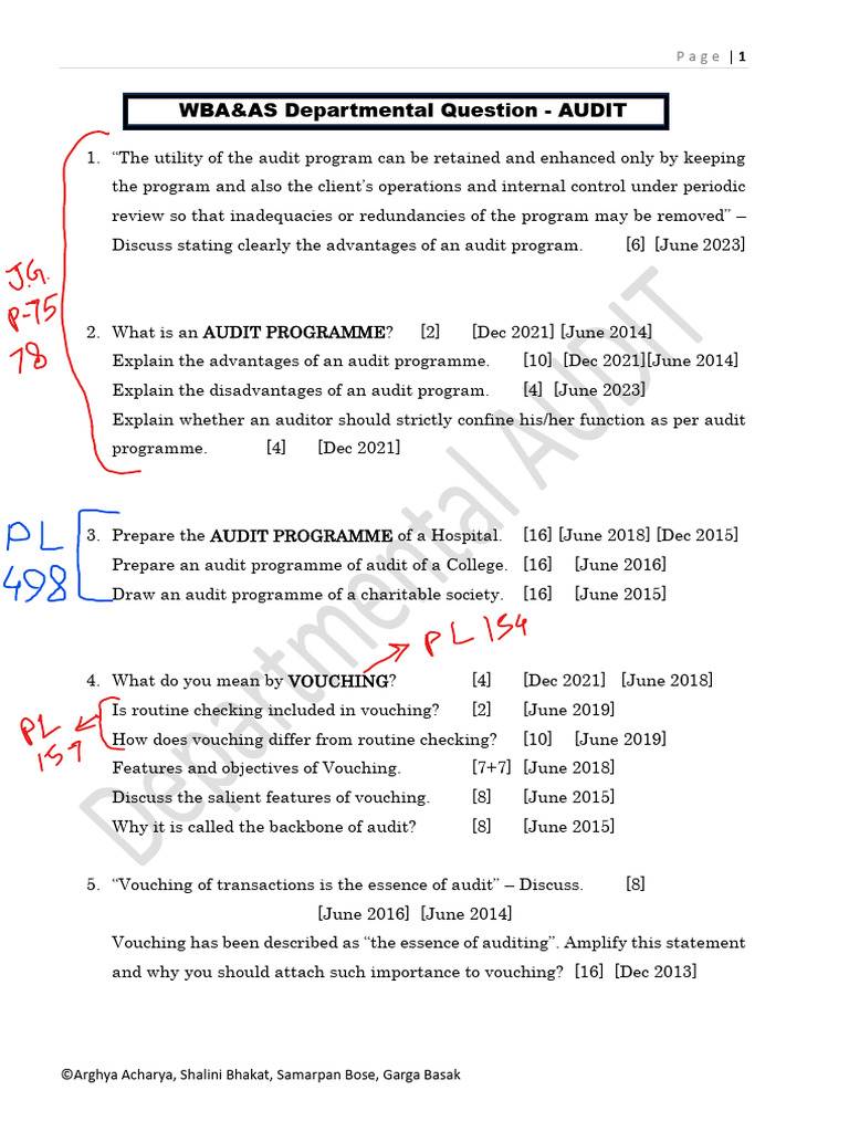 Audit WBA&AS Deprtmental QP | PDF | Audit | Valuation (Finance)