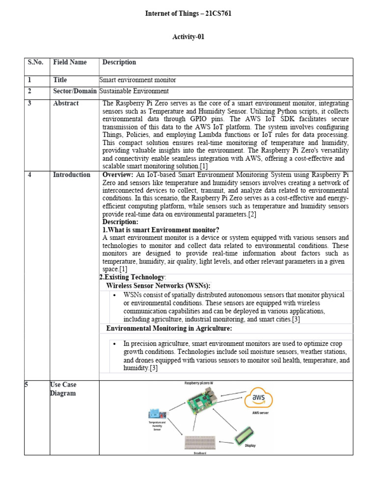 IOT Smart Environment | PDF | Internet Of Things | Wireless Sensor Network