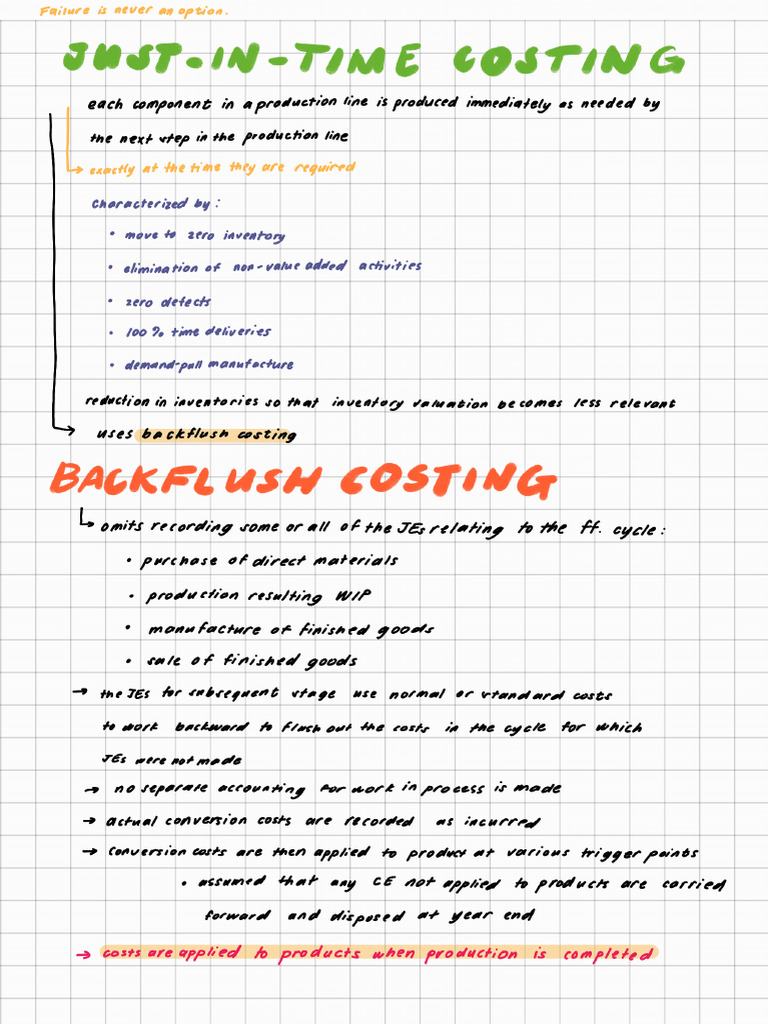 JIT System and Backflush Costing - 231129 - 044544 | PDF