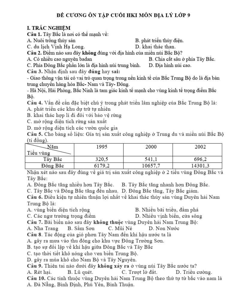 De Cương Dia Li 9 HK I | PDF