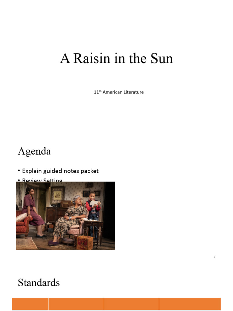 A Raisin in The Sun | PDF