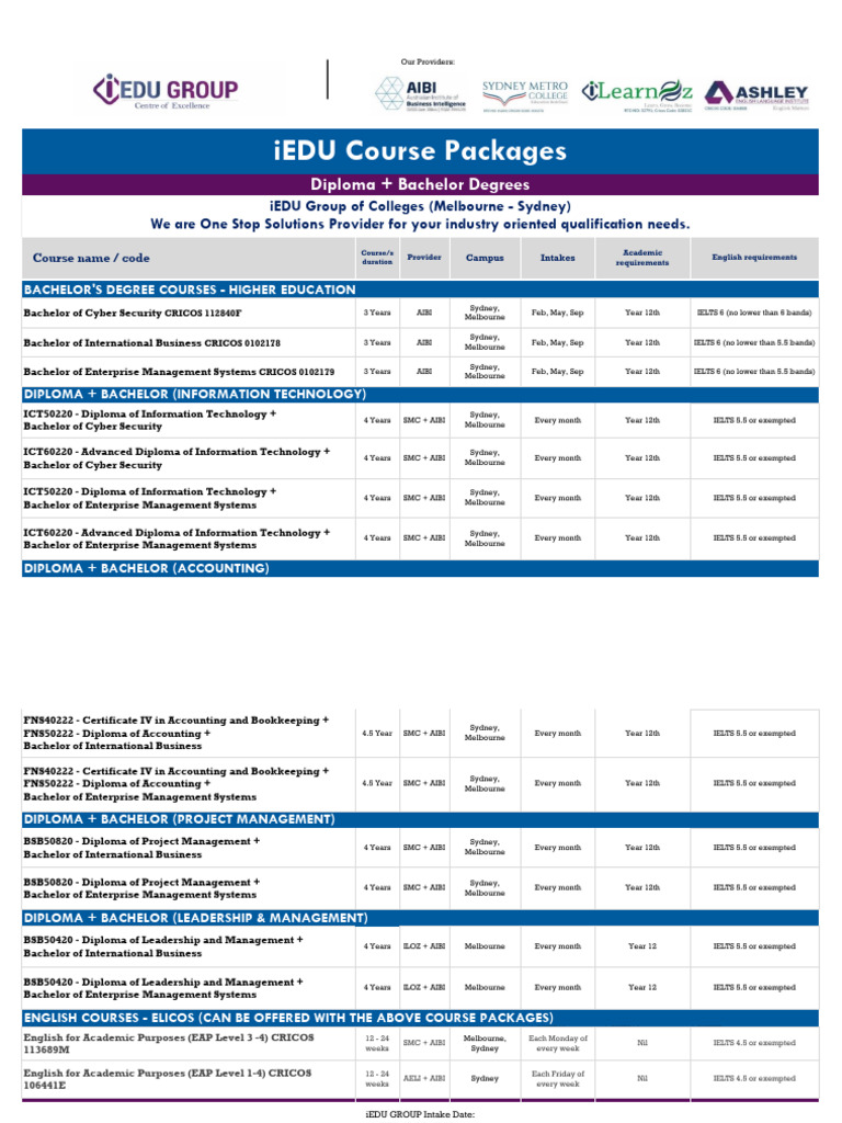 IEDU Course Packages 2023 - 2024 v1.0 | PDF | Diploma | Bachelor's Degree