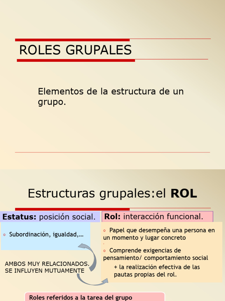 Estructura Grupal.3.7 A 3.9 - Roles-Liderazgo-Cohesión | PDF | Cohesión grupal | Liderazgo