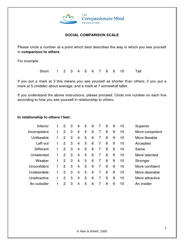 Social Comparison Scale: 1 © Allan & Gilbert, 1995 | PDF